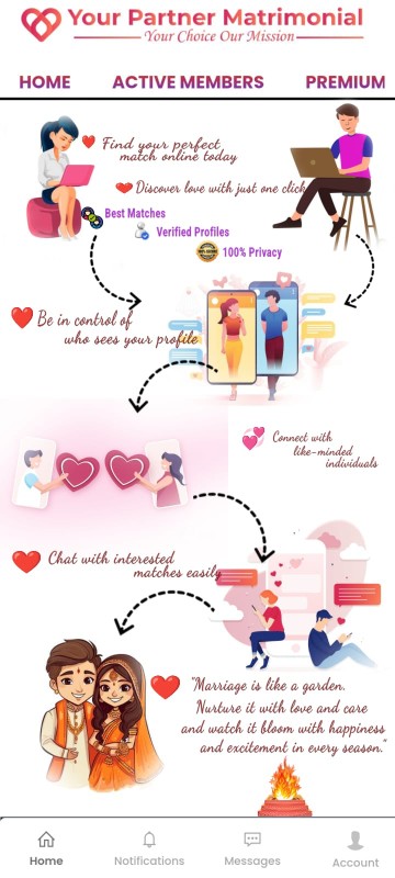 Your Partner Matrimonial | Your Choice Our Mission